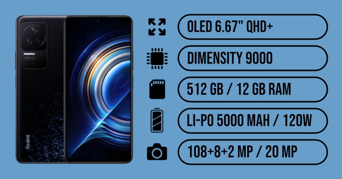 Xiaomi Redmi K50 Pro Price In Malaysia RM1999 & Full Specs - MesraMobile